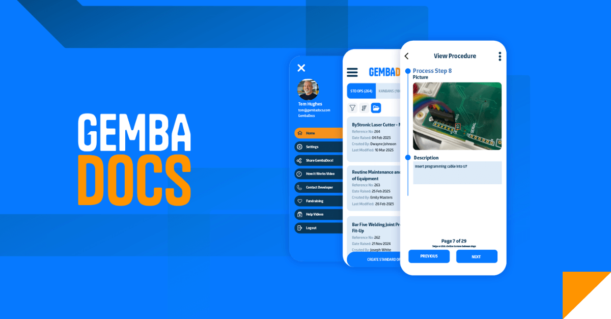 SOP Software | GembaDocs