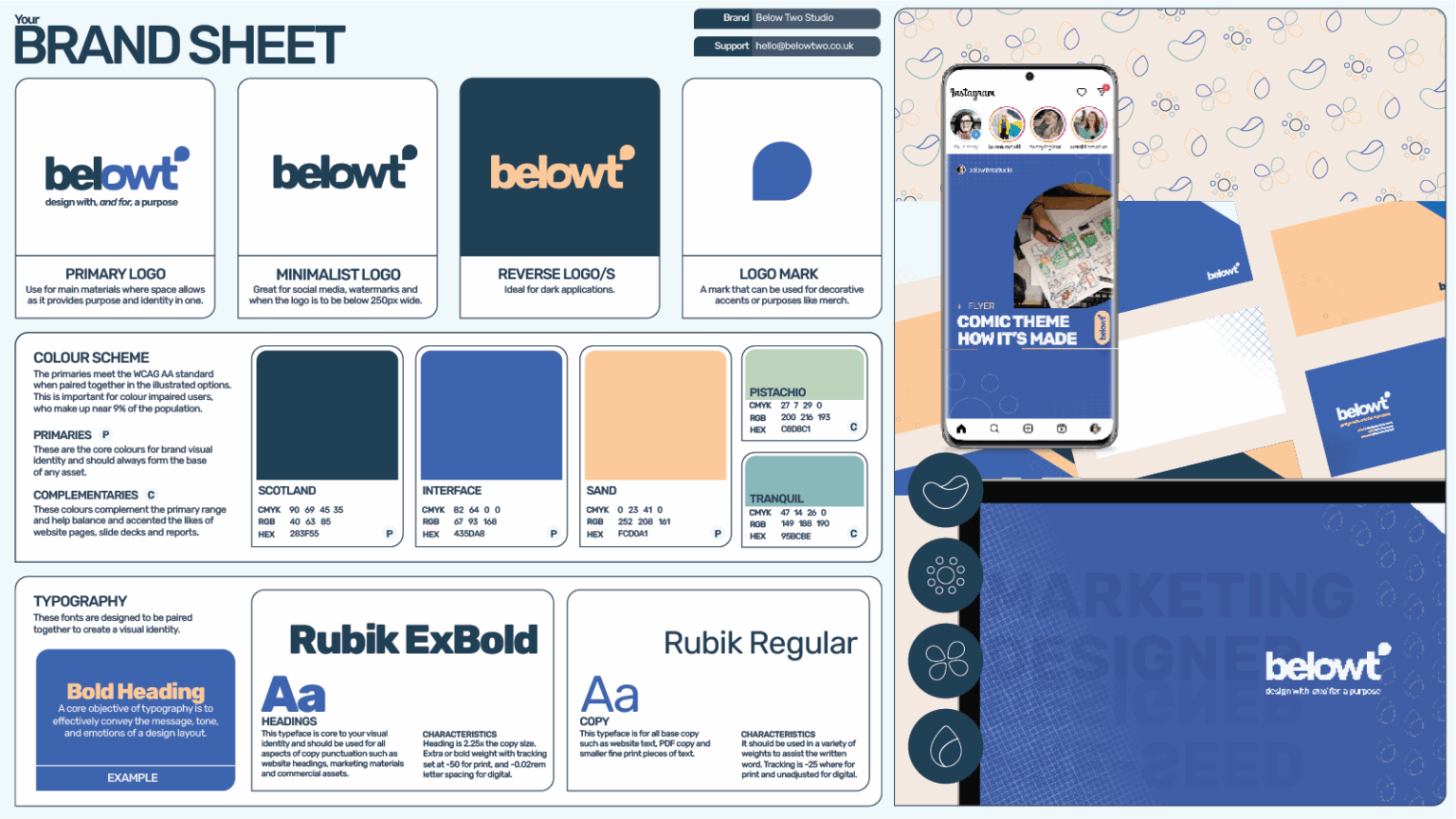 Gemba Summit Lean Brand and Marketing Session Pack | GembaDocs | Lean Cave